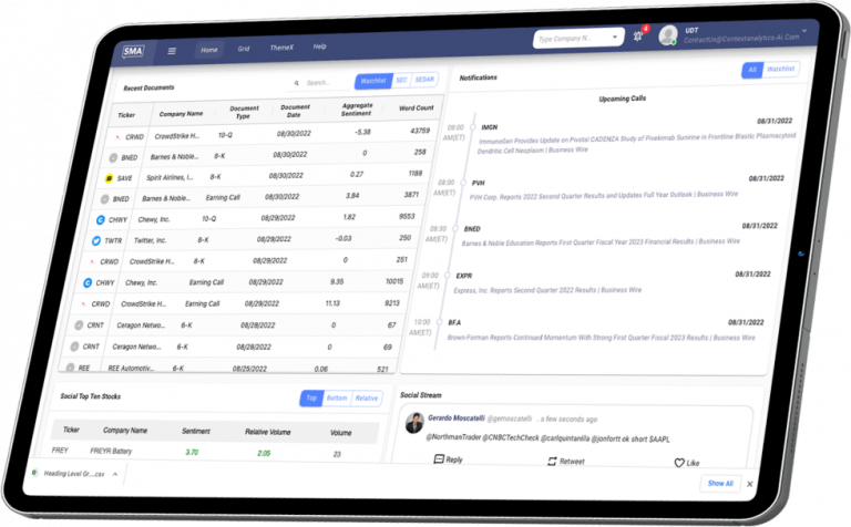 Context Analytics - CA