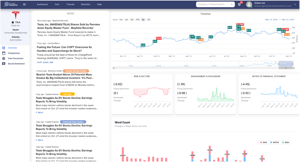 Quantitative News Feed - Context Analytics